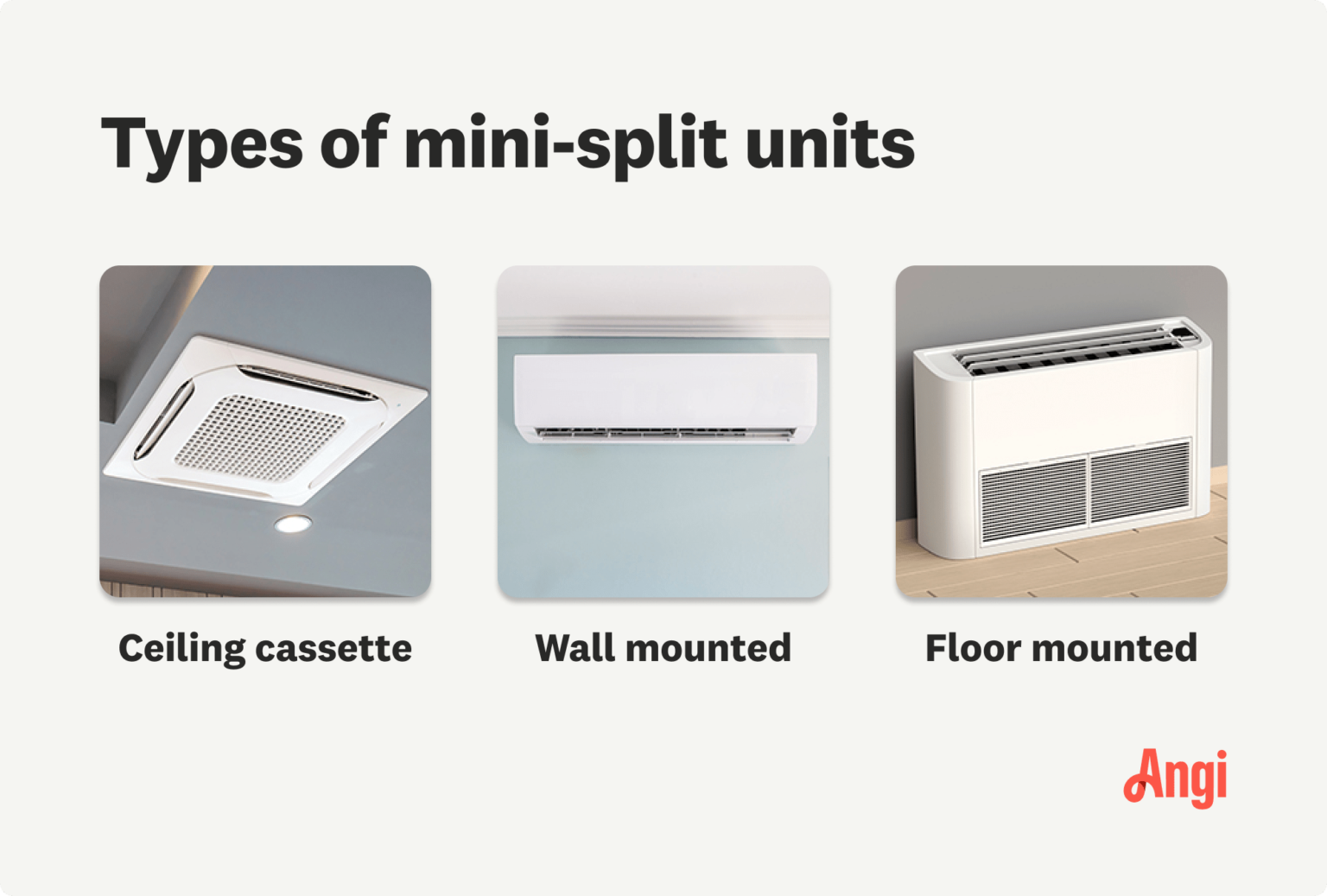 Understanding The Different Types Of Mini Split AC Systems - Efficient ...